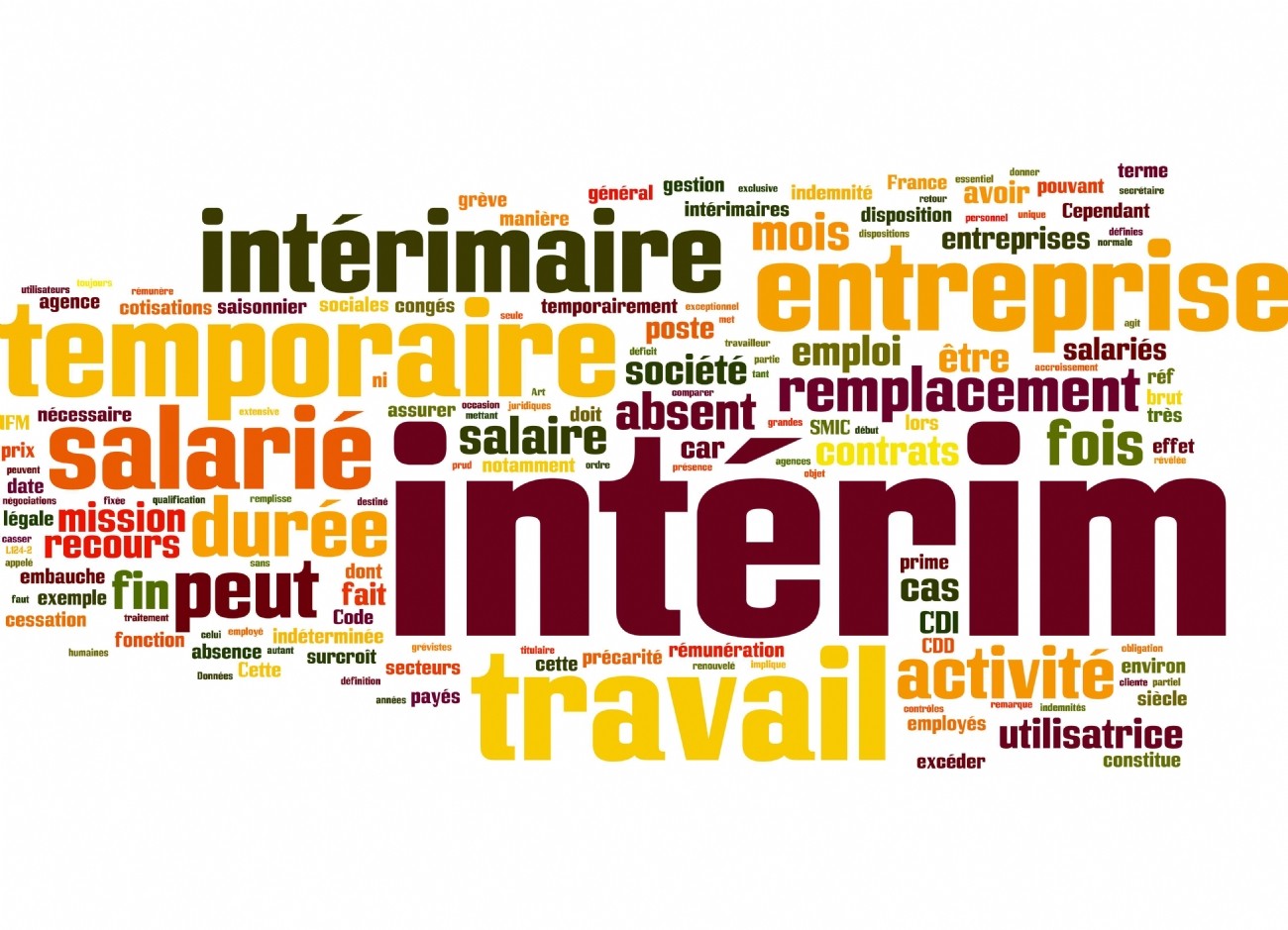 Comment bien gérer le travail temporaire quand on est DAF, RH ou ... Comment bien gérer le travail temporaire quand on est DAF, RH ou ...
